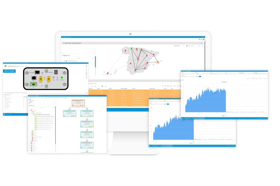 SGRwin, the Ultimate Multi-Vendor Network Management Solutions